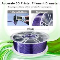 China 3D Printer Filament PLA Pro Toughness Enhanced Silk Dual Color Purple Black Filament for sale