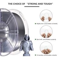 China iBOSS 3D Printing Filament  Silk Silver PLA+ Filament 3D Printer Toughness Enhanced PRO Direct for sale