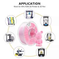 China iBOSS 3D Printer Filament Gradient Dual color Pink White 100% Without Bubble 1.75MM  PLA+ Filament for sale
