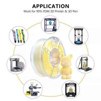 China iBOSS High Strength PLA+ Filament Gradient Tri- Color Yellow Orange White ±0.02mm 3d Printing Filament for sale