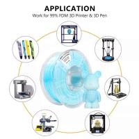 China iBOSS Gradient PLA+ High Strength Filament 1.75mm 3d Printing Filament for sale