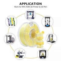 China iBOSS High Speed PLA+ Filament 1000g Gradirnt Yellow White Dual Color Fialment 3d Printing Filament for sale