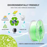 China iBOSS 1.75mm PLA+ Gradient Green White Filament 1000g 3D Printing Filament  No Clogging for sale
