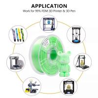 China iBOSS 1.75mm PLA+ Gradient Green White Filament 1000g 3D Printing Filament  No Clogging for sale