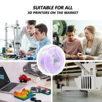 China iBOSS High Toughness 3D Printer Filament PLA+ Gradient Purple White Filament for sale