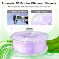 China iBOSS High Toughness 3D Printer Filament PLA+ Gradient Purple White Filament for sale