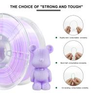 China iBOSS High Toughness 3D Printer Filament PLA+ Gradient Purple White Filament for sale
