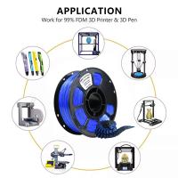 China 3D Printer Filament Silk Dual Color Blue Black PLA+ 1.75mm Toughness Enhanced Filament for sale
