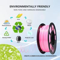 China IBOSS PLA+ High Quality Dual Color  Silk Babi Pink 1.75mm Toughness Enhanced 3D Printer Filament for sale