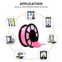 China IBOSS PLA+ High Quality Dual Color  Silk Babi Pink 1.75mm Toughness Enhanced 3D Printer Filament for sale