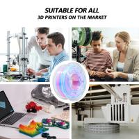 China 3D Printer Filament Silk Tri-color Rose Red Blue White 1000g Dimensional Accuracy +/- 0.02mm for sale