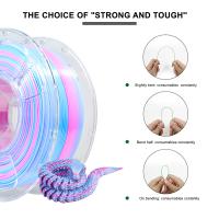 China 3D Printer Filament Silk Tri-color Rose Red Blue White 1000g Dimensional Accuracy +/- 0.02mm for sale