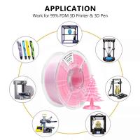 China PLA+ High Strength Dual Color Gradient Pink White Filament 1.75mm 3d Printing Filament for sale