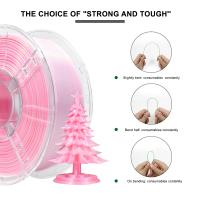 China PLA+ High Strength Dual Color Gradient Pink White Filament 1.75mm 3d Printing Filament for sale