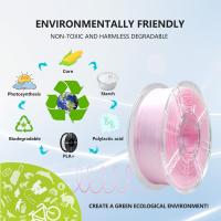 China PLA+ High Strength Dual Color Gradient Pink White Filament 1.75mm 3d Printing Filament for sale