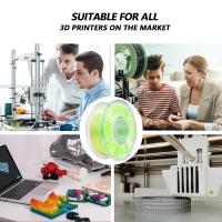 China IBOSS High Rigidity PLA+ Filament 1.75mm Gradient Yellow Green White  3D Printing Filament for sale