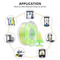 China IBOSS High Rigidity PLA+ Filament 1.75mm Gradient Yellow Green White  3D Printing Filament for sale