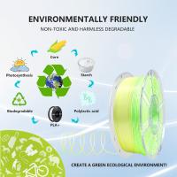 China IBOSS High Rigidity PLA+ Filament 1.75mm Gradient Yellow Green White  3D Printing Filament for sale