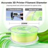 China IBOSS High Rigidity PLA+ Filament 1.75mm Gradient Yellow Green White  3D Printing Filament for sale