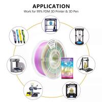 China PLA+ Transparent Rainbow PLA+ Filament 1.75mm For 3d Printing Filament for sale