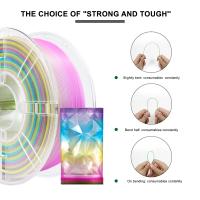 China PLA+ Transparent Rainbow PLA+ Filament 1.75mm For 3d Printing Filament for sale