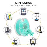 China 3D Printer Filament 1.75 PETG Mint Green 1kg Toughness Enhanced Customized Request for sale