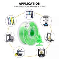 China PLA High Strength Filament Gradient Green White Filament 1000g 3d Printing Filament for sale