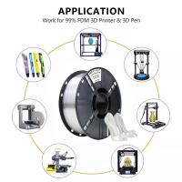 China IBOSS 3D Printing PETG  Filament 1.75mm FDM Forming Technology 3d Printing Filament for sale