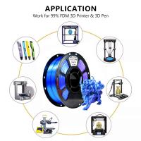 China High Strength PLA+ Filament  Silk Tri-color Blue Green Purple 1.75mm 3D Printer Filament for sale