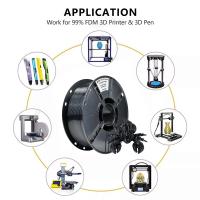 China IBOSS 3D Printer Filament PETG Black Filament 1.75mm Dimensional Accuracy +/- 0.02mm for sale