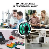 China IBOSS 3D Printing Filament Universal 3D Printer Glitter Mint Green 1.75 Mm PETG Filament for sale