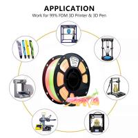 China iBOSS 100% Without Bubble Silk Peach High Strength 1.75mm PLA+ 3d Prinitng Filament for sale