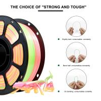 China Iboss 3D Printer Filament 1.75 PLA+Silk Peach Rainbow 1.75millimeter Toughness Enhanced Customized Request for sale