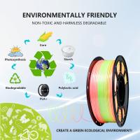 China Iboss 3D Printer Filament 1.75 PLA+Silk Peach Rainbow 1.75millimeter Toughness Enhanced Customized Request for sale