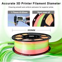 China Iboss 3D Printer Filament 1.75 PLA+Silk Peach Rainbow 1.75millimeter Toughness Enhanced Customized Request for sale