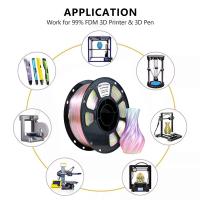 China Iboss High Strength PLA+ Filament Glitter Rainow  3D Printing Filament ROHS Compliant for sale