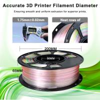 China IBOSS 3D Printing PLA+ Filament Glitter Rainbow 1000g Diameter 1.75mm  3d Printing Filament for sale