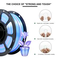 China PLA+ High Strength Filament 1kg Gradient Purple Blue Filament 1.75mm 3d Printing Filament for sale