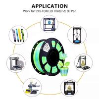 China PLA High Strength Filament 1000g Gradient Blue Green 1.75MM 3d Printing Filament for sale