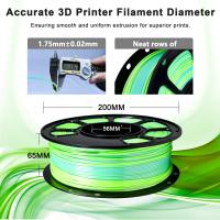 China Strong Toughness High Strength Gradient PLA+ Filament Blue Green  for 3D Printing Filament for sale