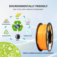 China Temperature Color Change PLA+ Filament 1.75mm Color Change Orange to Yellow 3D Printer Filament PLA + for  FDM 3D Printers for sale