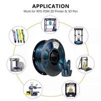 China High Strength 3D Printing Filament 1000g Change Galaxy Titanium Alloy PLA+ Filament  FDM Forming Technology 1.75mm for sale