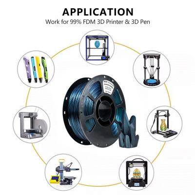 China High Strength 3D Printing Filament 1000g Change Galaxy Titanium Alloy PLA+ Filament  FDM Forming Technology 1.75mm for sale