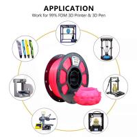 China Temperature Color Change PLA+ Filament Red to Pink 1.75mm 1KG 3D Printer Filament Color Changing  FDM 3D Printing Material for sale