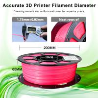 China Temperature Color Change PLA+ Filament Red to Pink 1.75mm 1KG 3D Printer Filament Color Changing  FDM 3D Printing Material for sale