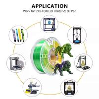 China 3d Printing Filament PLA+ Gold Green Purple Tri- Color 3D Printer 1.75mm PLA+Filament for sale