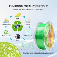 China PLA + Filament F Tri Color or 3D Printer Silk Gold Green Purple 3d Printing Filament 1.75MM for sale