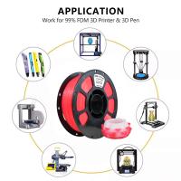 China iBOSS Temperature Color Change 1.75mm Red To White PLA+ Filament 3D Printer State Coiled Industry for sale