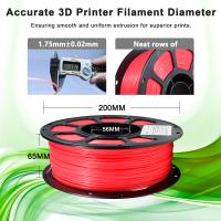 China iBOSS Temperature Color Change 1.75mm Red To White PLA+ Filament 3D Printer State Coiled Industry for sale