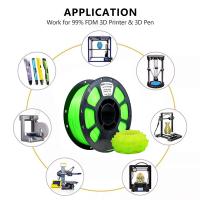 China PLA+ Filament Temperature Color Change 1.75mm Green to Yellow FDM Forming Technology 3D Printing Filament for sale
